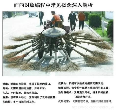 c 基础语法——std，命名空间， ，头文件等知识汇总（详解c 第一个程序） c std csdn博客