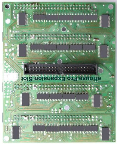 Raspberry Pi Smart Home Intelligent Building Diy Diy Smart Home