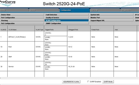 Solved HP Procurve 2520G Switch Vlan Help Experts Exchange