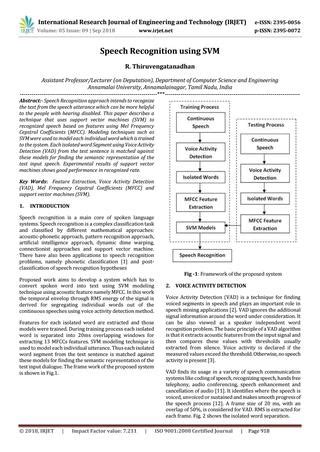 Irjet Speech Recognition Using Svm By Irjet Journal Issuu