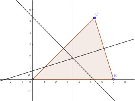 concurrency of the three segment bisectors of a general triangle
