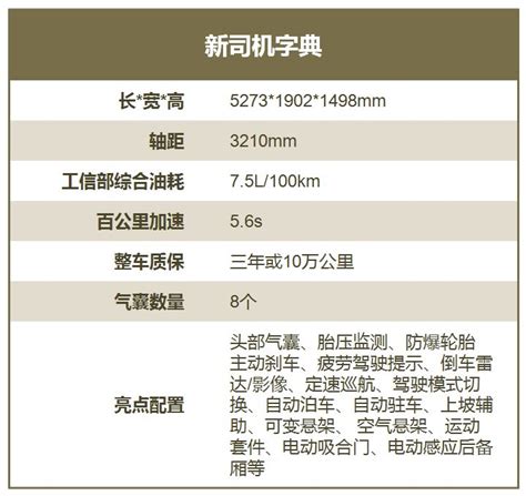 李嘉诚一生中最爱，改款后降10万，宝马7系诱惑在哪？凤凰网