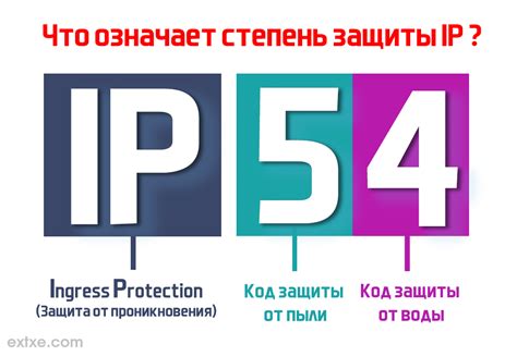 Степень защиты электрооборудования IP: обзор, расшифровка, принципы выбора