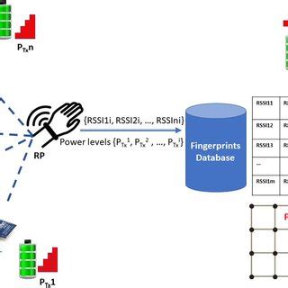 Convergence Of The Hybrid MGAPS Optimization Algorithm A Micro