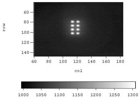 midwave ir led array for high temperature target simulation
