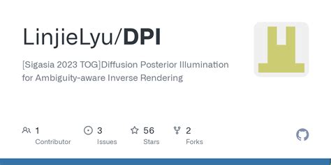 Issues · Linjielyudpi · Github