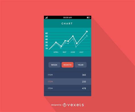 Mobile Chart Interface Design Vector Download