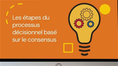 Le Consensus Youtube