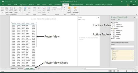 Data Models In Excel Power View Geeksforgeeks