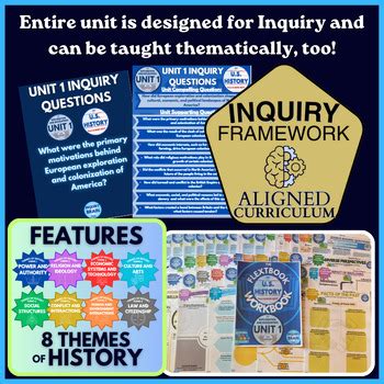 Exploration And Colonial America Complete Inquiry Unit Bundle US History C3