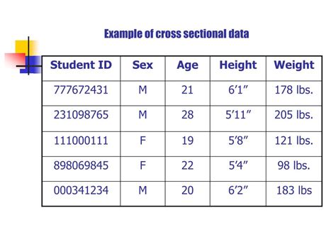 Ppt Estimating Demand Powerpoint Presentation Id309747