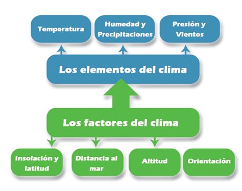 geografia GEOGRAFÍA