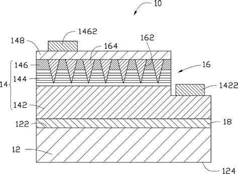 Led Epitaxial Structure And Processing Procedure Eureka Patsnap