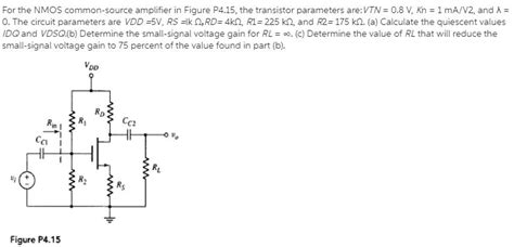 Solved For The Nmos Common Source Amplifier In F Solutioninn