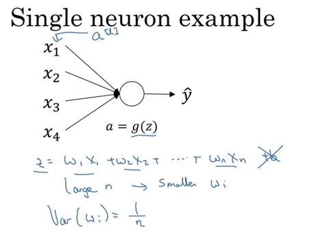 Confused About The Notation Improving Deep Neural Networks
