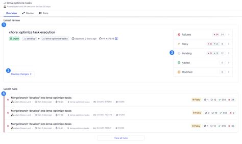 Branch Review Cypress Documentation