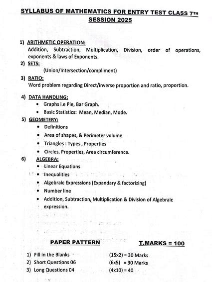 Syllabus Paper Pattern Maths 7th Class Entry Test 2025 Batrasi