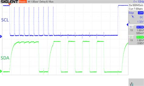 Solved Stm32 H5 I3c 0x7e Start Byte In I2c Waveform
