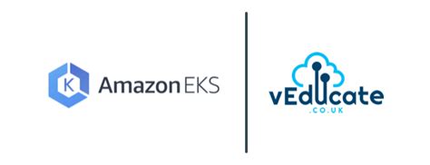 Quick Fix Aws Console Current User Or Role Does Not Have Access To