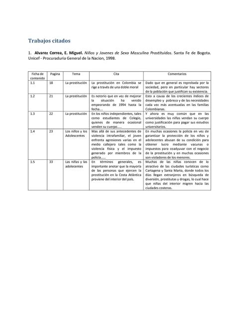 Calaméo Fichas Bibliograficas