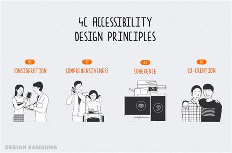 Design Story Samsungs Meaningful Design Promises Accessibility For