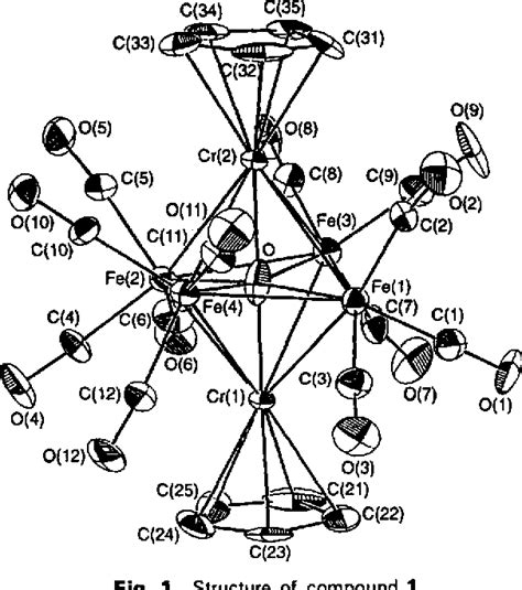 Figure 1 From Synthesis And Crystal Structure Of A Novel Octahedral Fe4cr2 Transition Metal