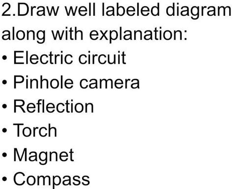 2 Draw Well Labeled Diagram Along With Explanation • Electric Circuit • Pinhole Camera
