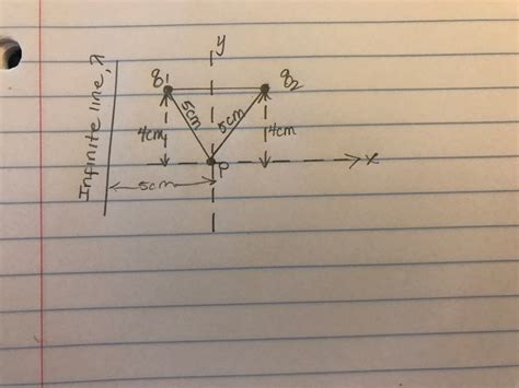Solved Problem Two Point Charges With Q Nc And Q Chegg