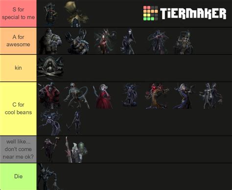 Fave Idv Hunter Characters Hunter Identity Awesome