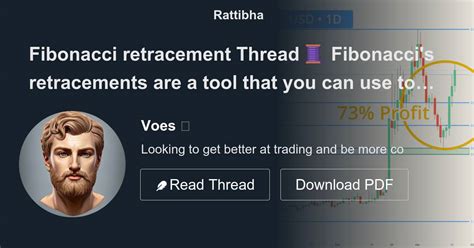 fibonacci retracement thread 🧵 fibonacci s retracements are a tool that