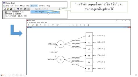 แค่คลิก View Diagram ก็เห็นภาพได้แล้ว กับการดูผลที่เป็นรูปภาพใน Mplus
