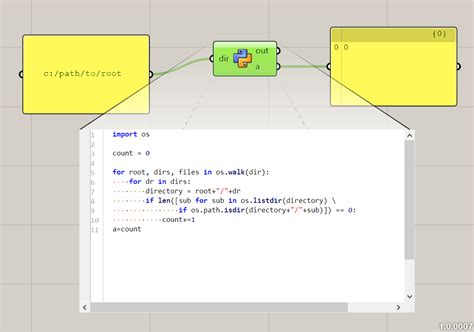 Calculating Number Of End Folders Grasshopper Mcneel Forum