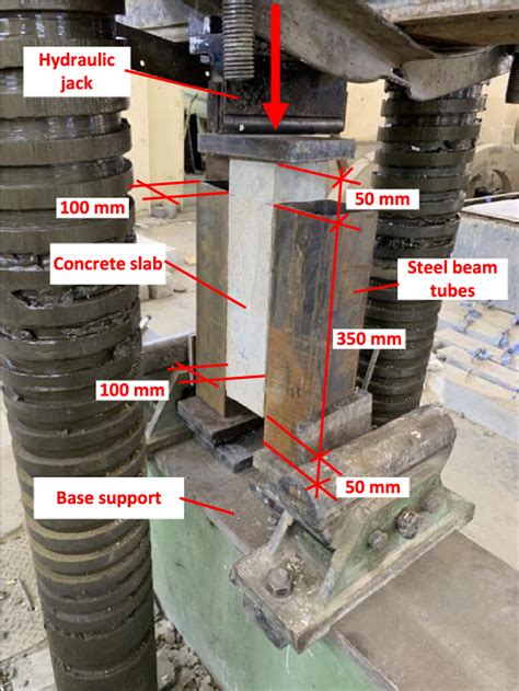 push out test setup characteristics and specimens geometry download