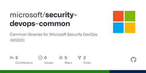 Github Microsoftsecurity Devops Common Common Libraries For Microsoft Security Devops Msdo