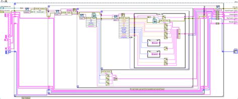 Programmatically Merge Create Ncd File Ni Community