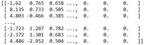 Python What Is The Correct Parameters In The Partial Fit In Sklearn Multiclass