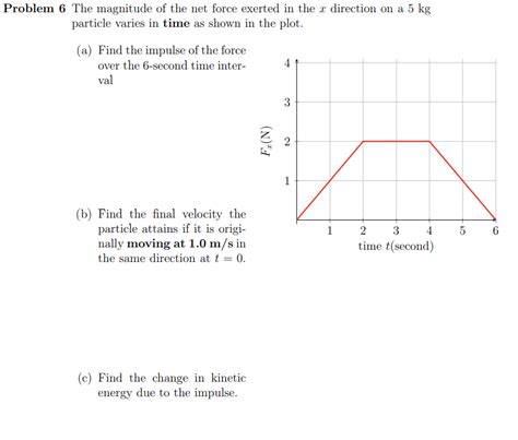 Solved Oblem 6 The Magnitude Of The Net Force Exerted In The