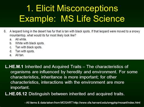 Misperception Examples
