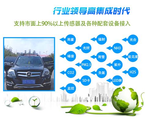 LC CZQX车载气象站 利诚自动化