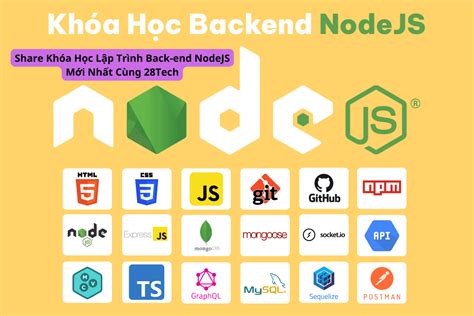 Khóa Học Lập Trình Back End Nodejs Mới Nhất Cùng 28tech Kho Khóa Học