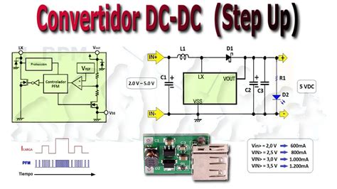 Convertidor Dc Dc Archivos Jrpm