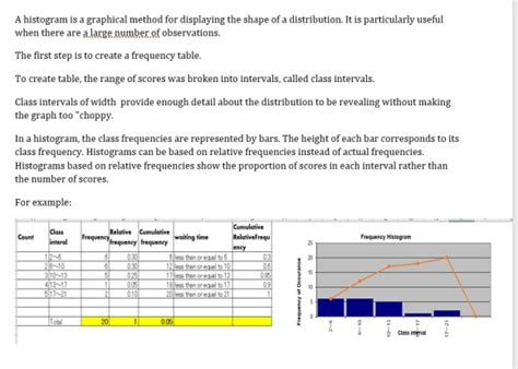 What Is The Difference Between A Histogram And A Frequency Polygon