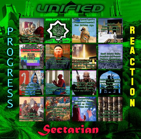 Compasses From The Future