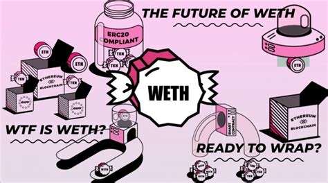 Eth Vs Wrapped Eth Weth Review What You Need To Know Coin Daily News