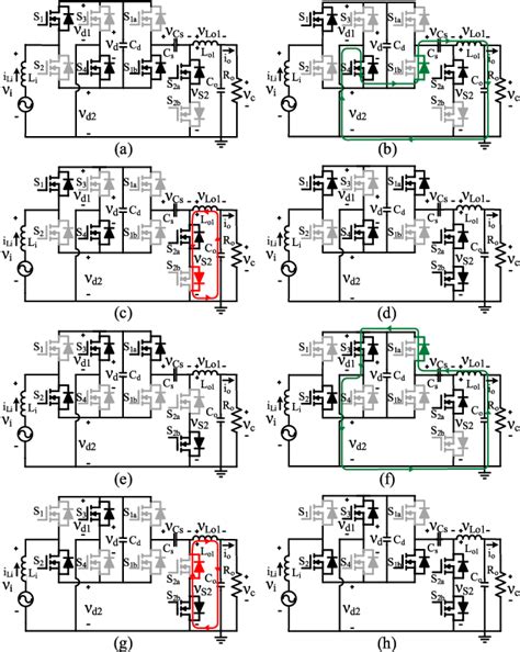 Figure 11 From A Direct Acac Switched Capacitor Converter With Input Series Output Parallel And