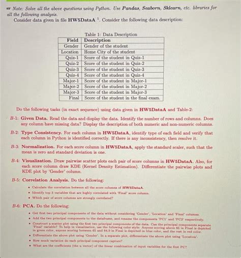Solved Note Solve All The Above Questions Using Python