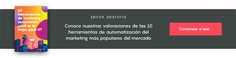 Plan De Marketing Qué Es Y Cómo Hacer Uno Paso A Paso Inboundcycle