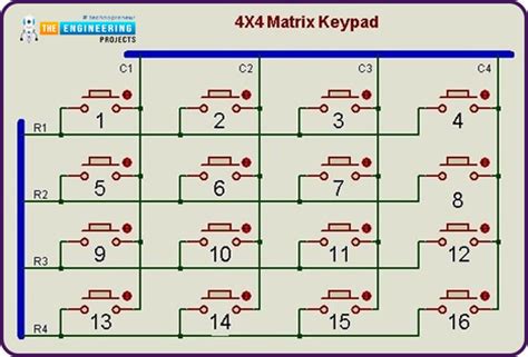 How To Use Timers In Ladder Logic Programming The Engineering Projects