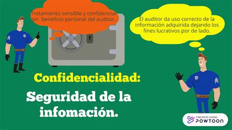 Principios De La Auditoria Iso 19011 Youtube