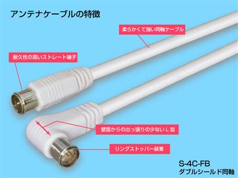アンテナケーブル 15m ストレート L形プラグ付 4c同軸ケーブル E431 ネットでかんたんe資材